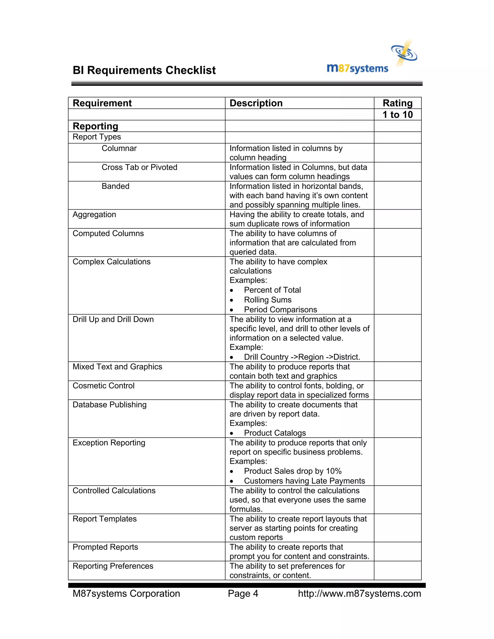 Bi requirements checklist | PDF