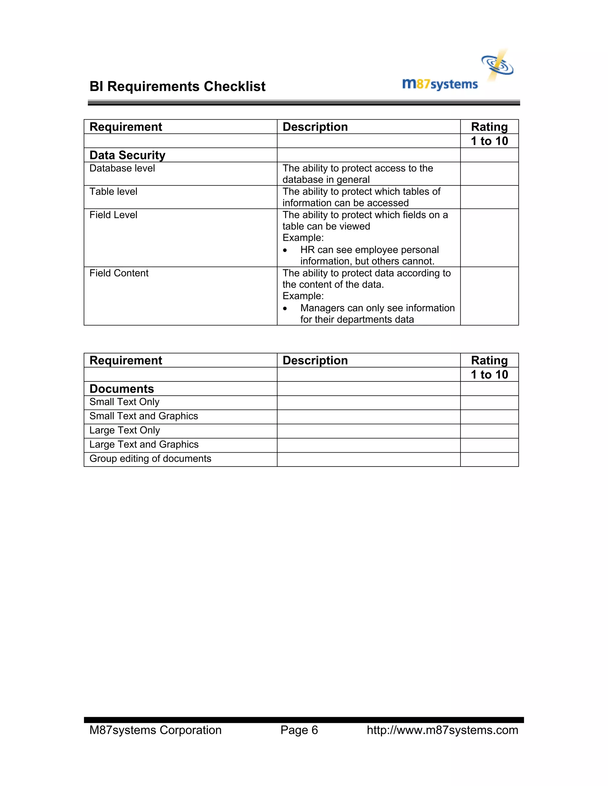 Bi requirements checklist | PDF