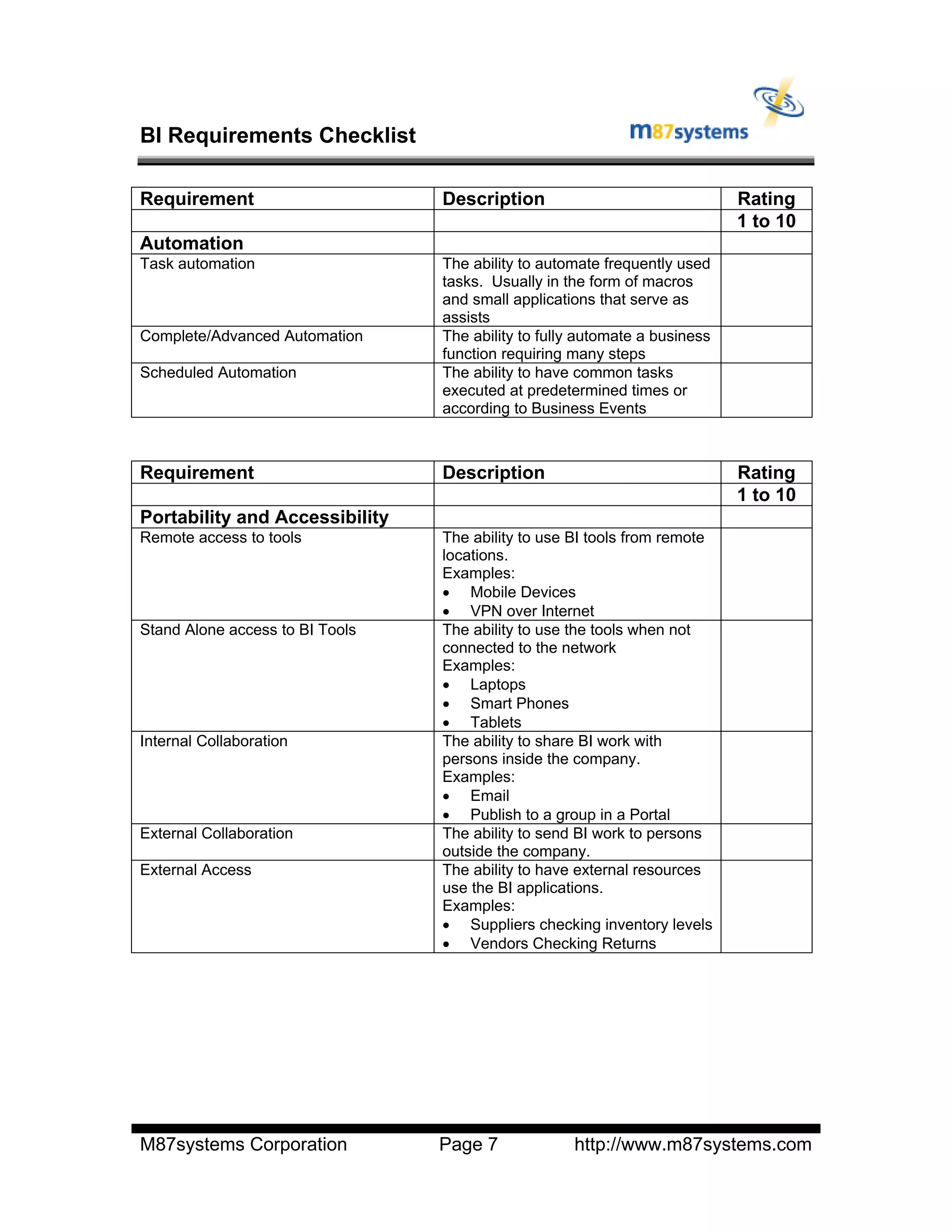 Bi requirements checklist | PDF