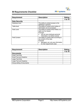 Bi requirements checklist | PDF