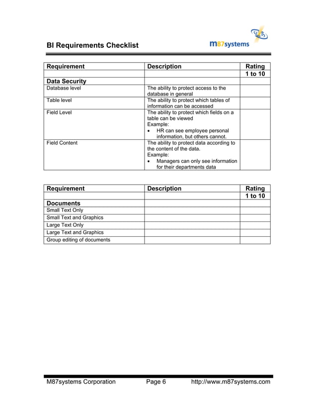 Bi requirements checklist | PDF