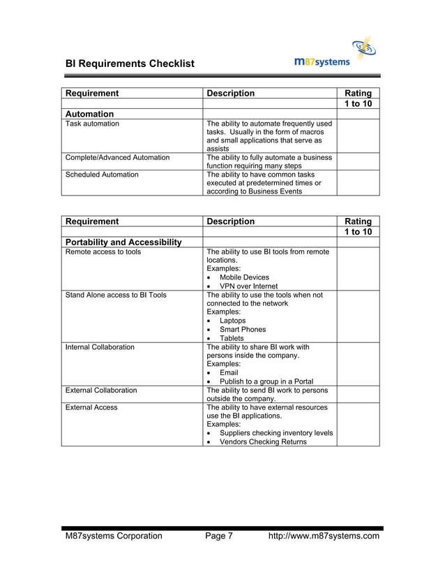 Bi requirements checklist | PDF