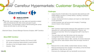 Bi retail wholesale-industry-presentation-0909275245 | PPT