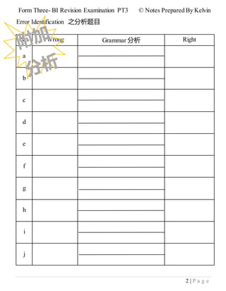 Bi revision examination PT3 By Kelvin | DOCX