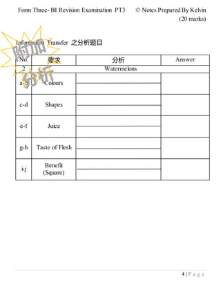 Bi revision examination PT3 By Kelvin | DOCX