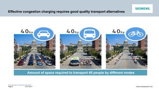 Improving Transport Demand Management of Cities | PPT