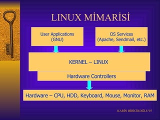Biricikoglu Islsisguv Sunum | PPT