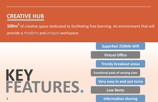 Hamilton Creative Hub Brochure | PDF