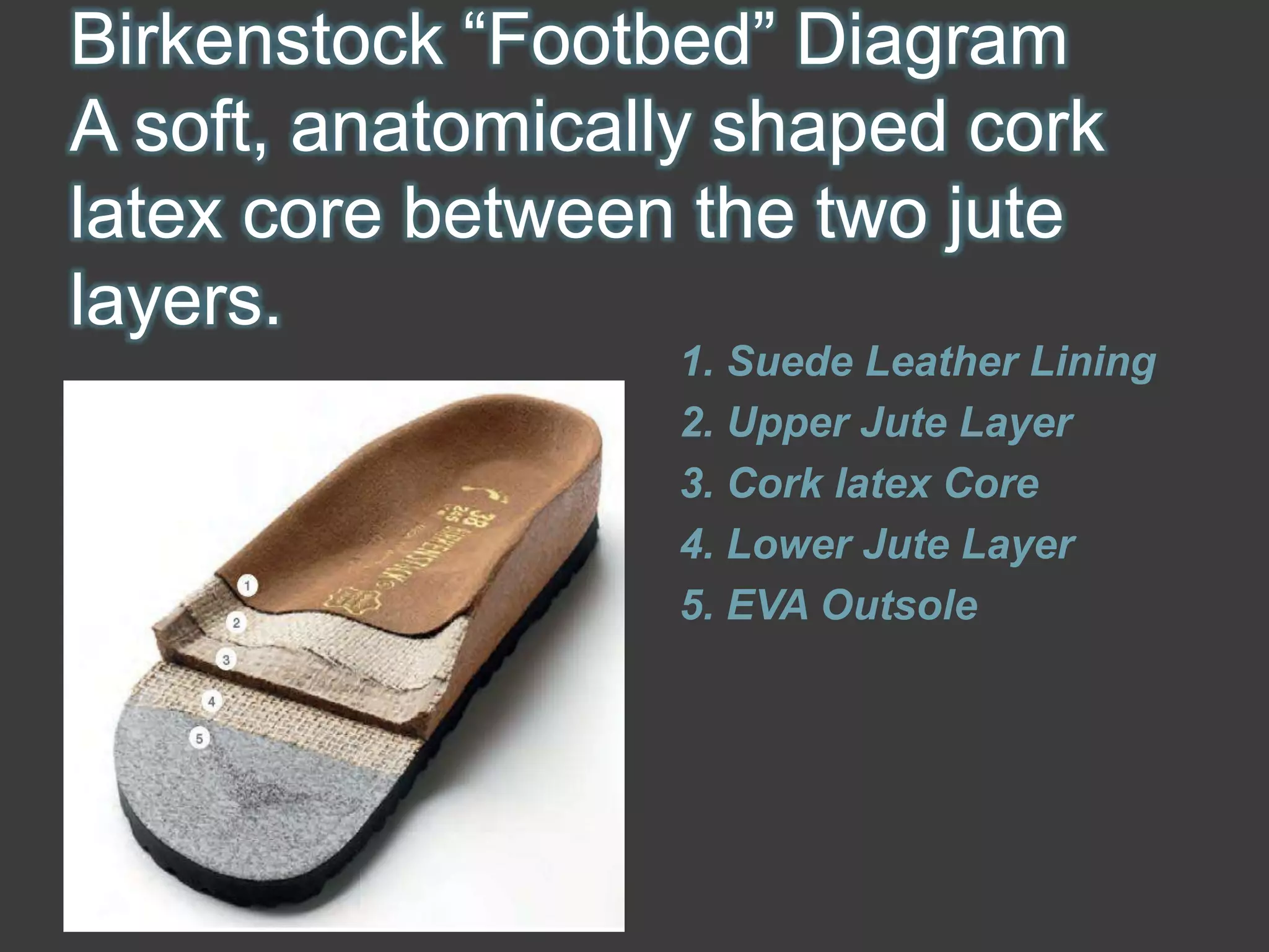 Birkenstock Australia Outlet | PPTX