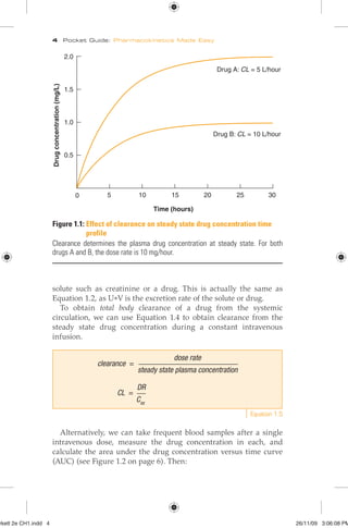 Pocket Guide: Pharmacokinetics Made Easy - sample | PDF