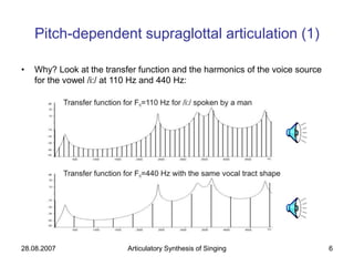 Articulatory Synthesis | PPT