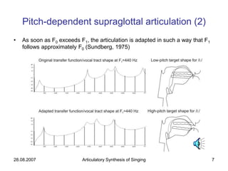 Articulatory Synthesis | PPT