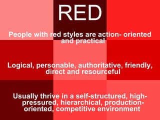 Birkmin Personality Presentation | PPT