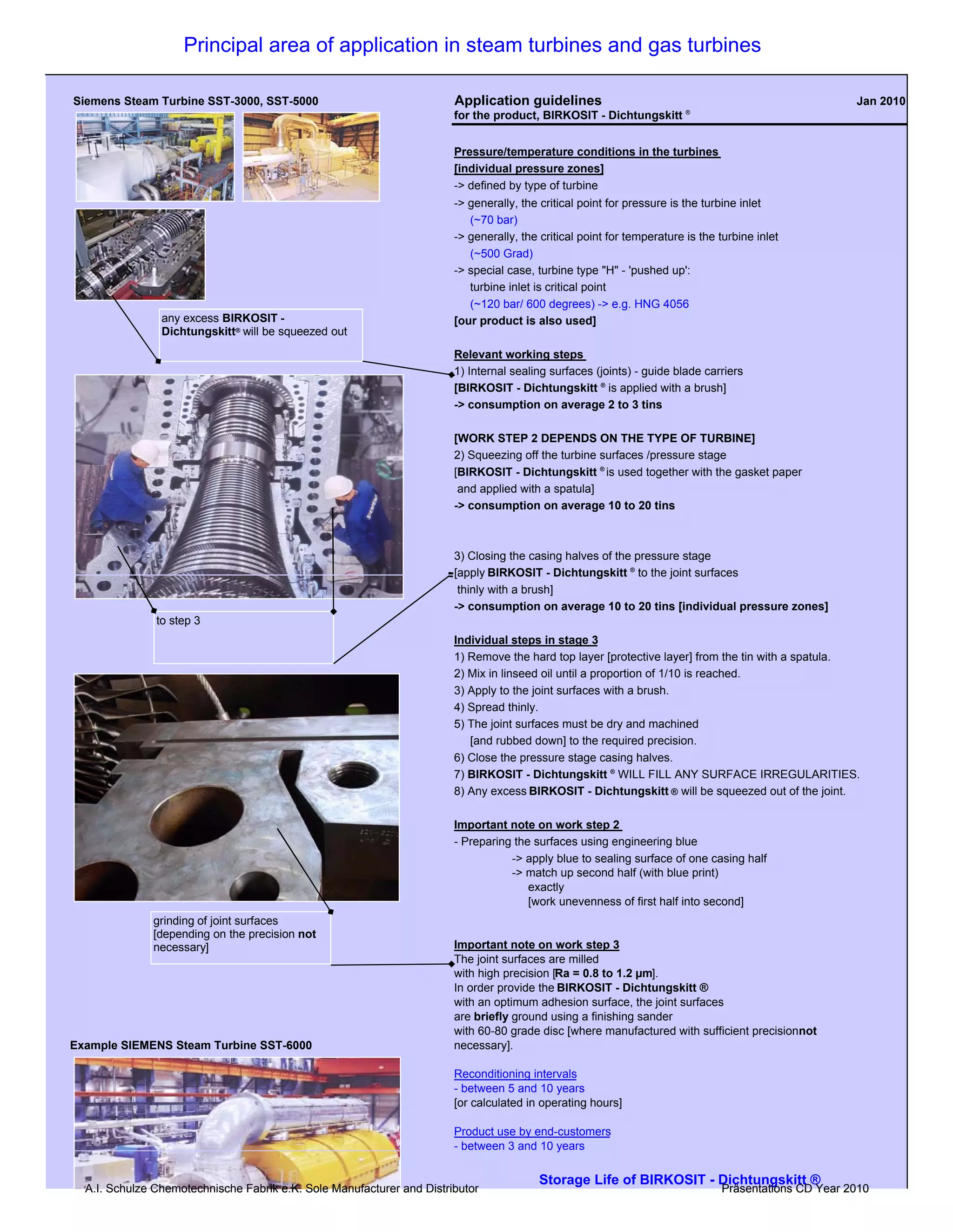 Birkosit Application Turbines | PDF