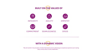 Birla-Alokya Whitefield, Banglore-e-Brochure.pdf