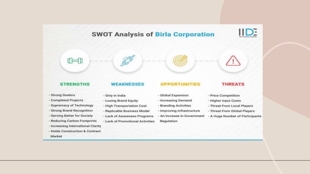 Birla Aerocon akash.pptx