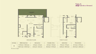 Birla Alokya Villaments Brochure | PPTX