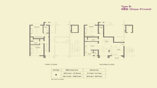 Birla Alokya Villaments Brochure | PPTX