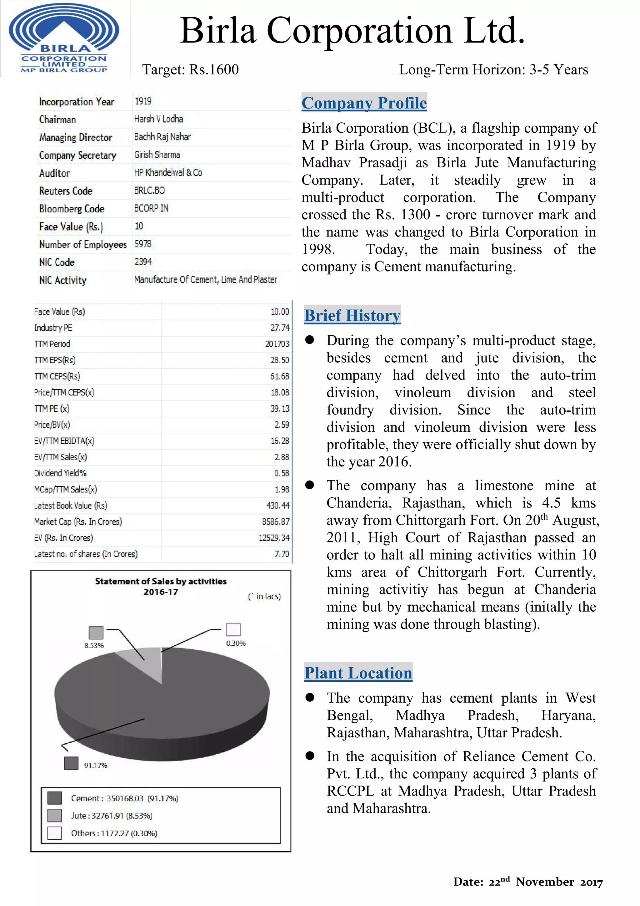 Birla corporation limited | PDF