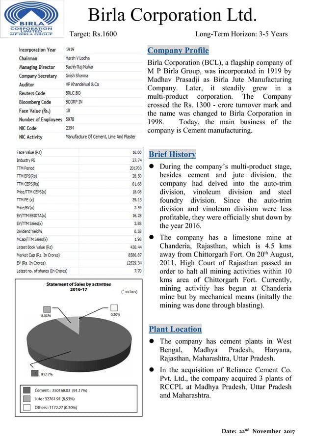 Birla corporation limited | PDF Birla corporation limited | PDF