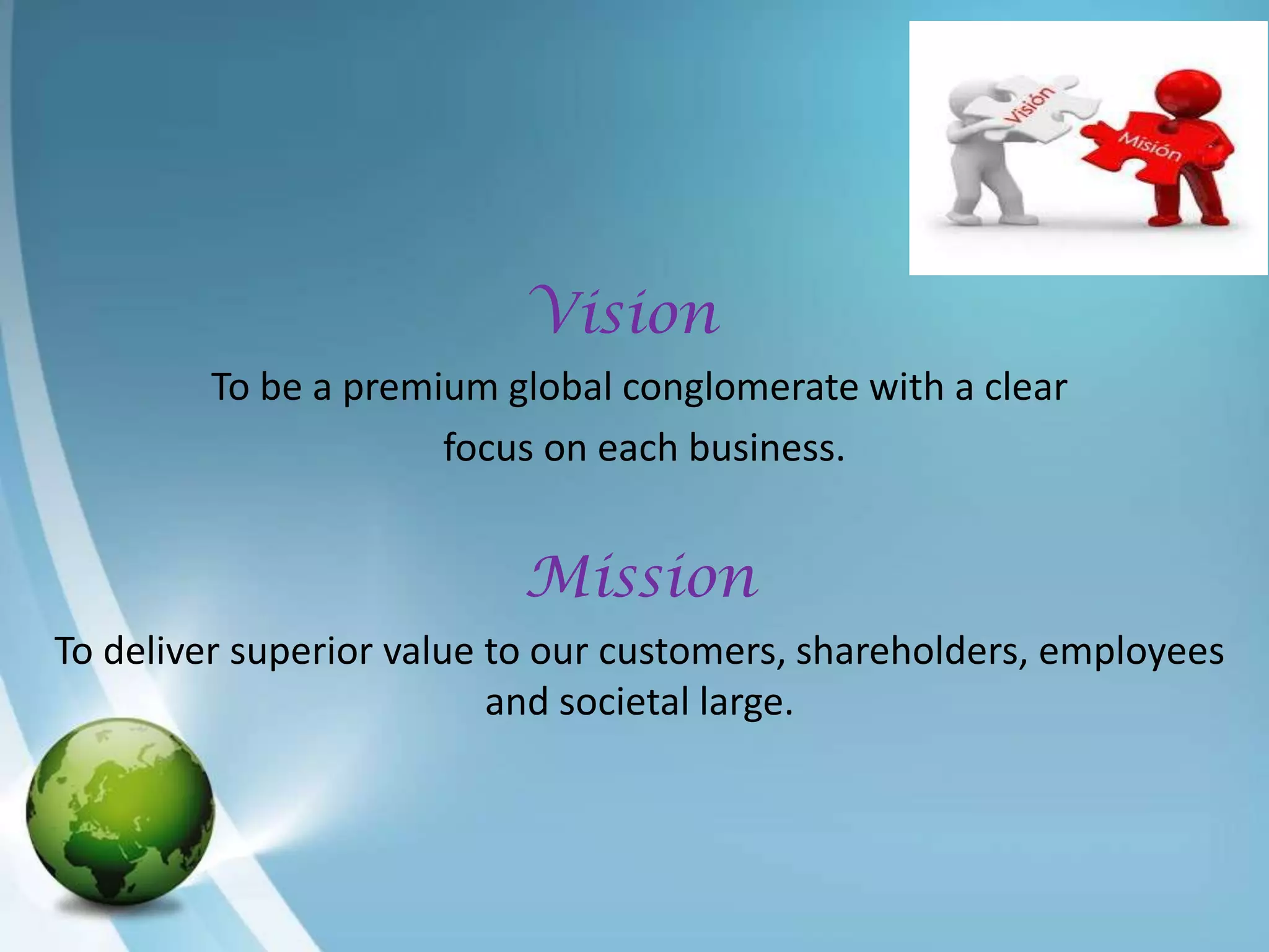 Aditya Birla group | PPTX