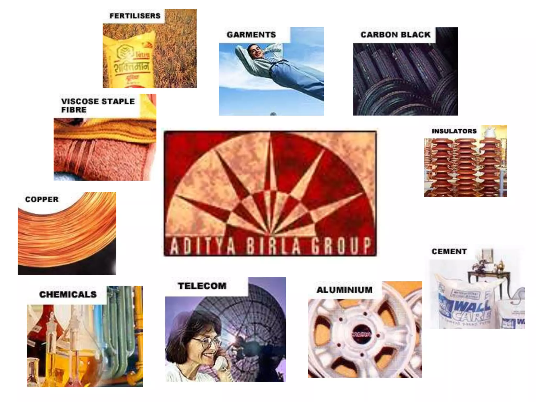 Birla group.ppt
