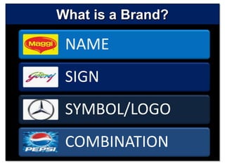 brand | PPT