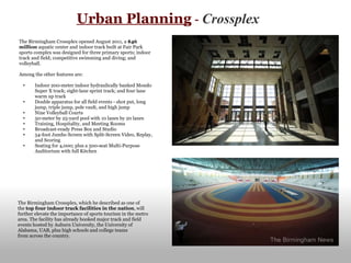 Birmingham Alabama | PPT
