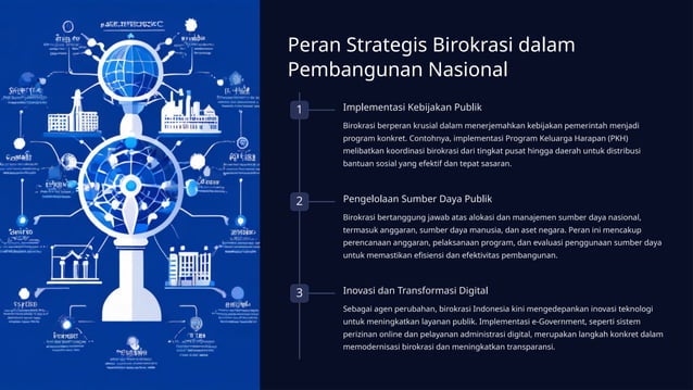 Birokrasi-dan-Pembangunan-Nasional-Peran-Strategis-dalam-Kemajuan-Indonesia P1.pptx