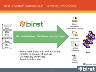 Birst | PPT
