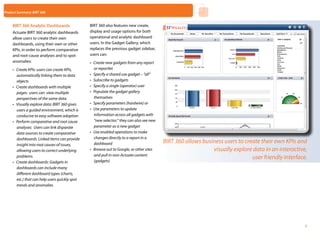 BIRT 360 Dashboards | PDF