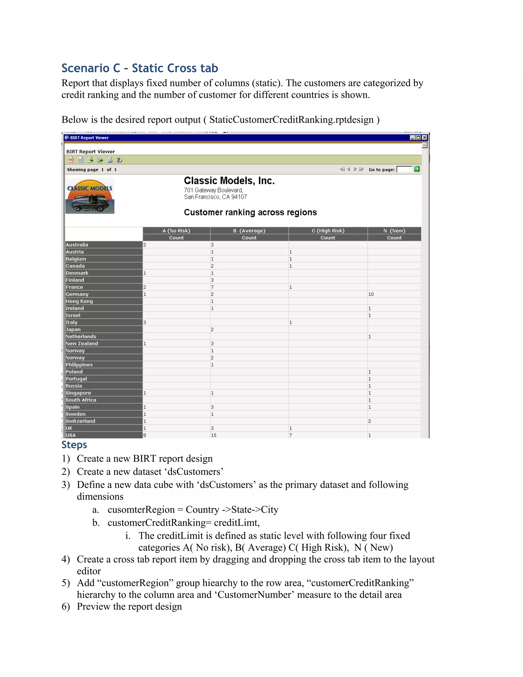 Birt crosstabtutorialadvanced | PDF