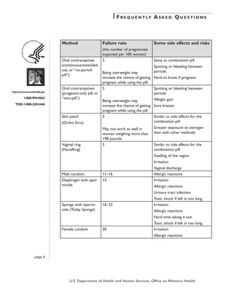 Birth control-methods (1) | PDF | Pregnancy | Reproductive Health