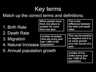 Birth Rates And Death Rates, Lesson 1. | PPT