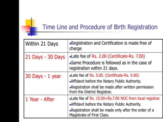 BIRTH AND DEATH REGISTRATION COMMUNITY MEDICINE | PPTX