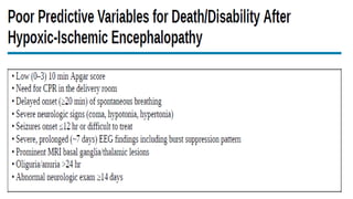 Birth Asphyxia.pptx