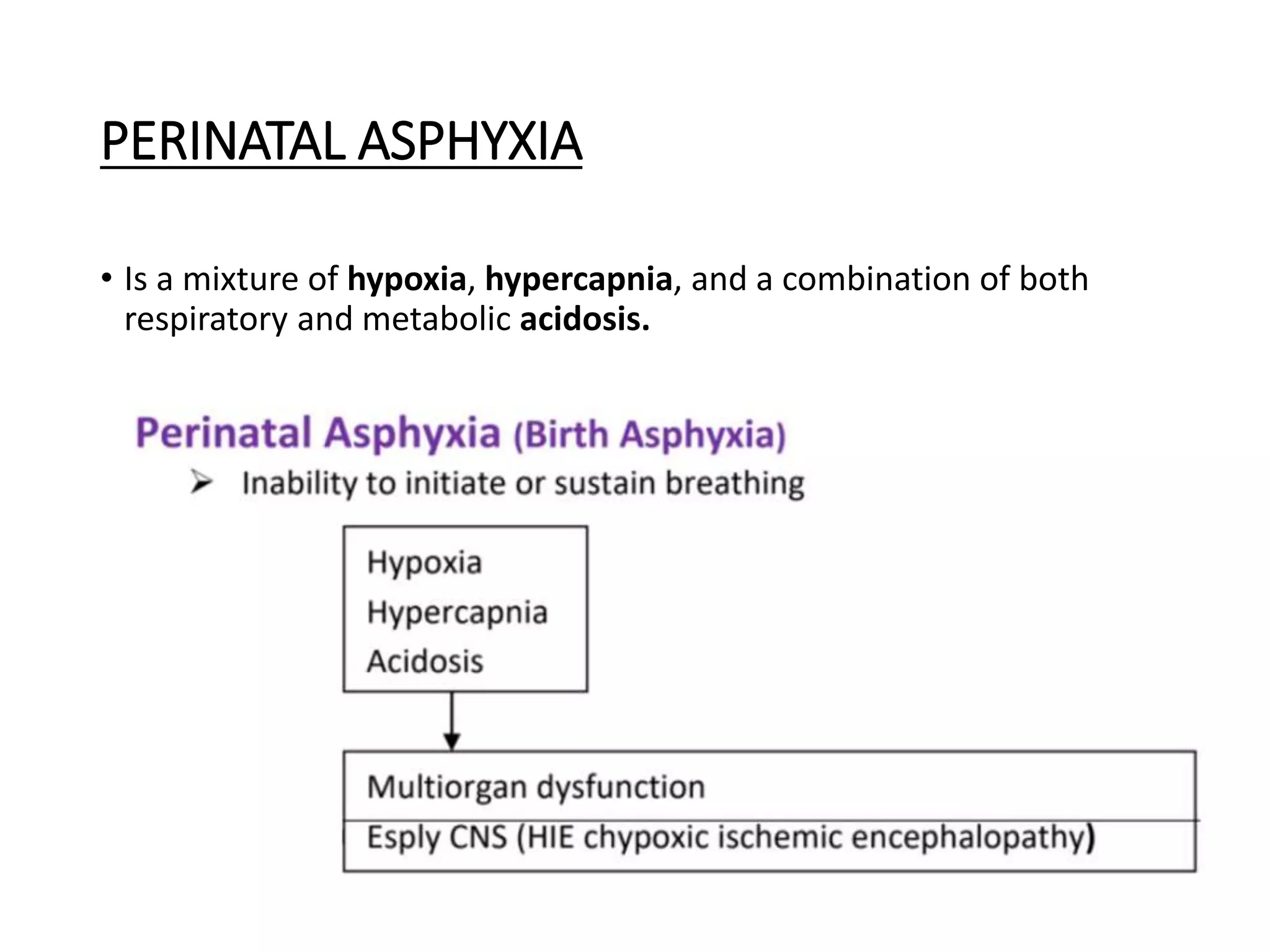Birth Asphyxia.pptx
