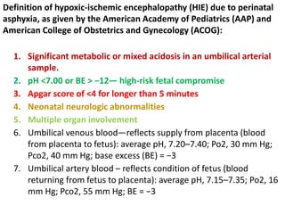 Birth Asphyxia.pptx