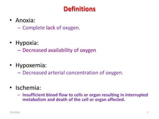 birth asphyxia.pptx