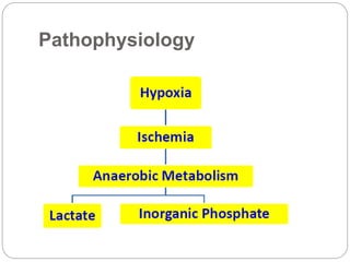 Birth asphyxia.pptx