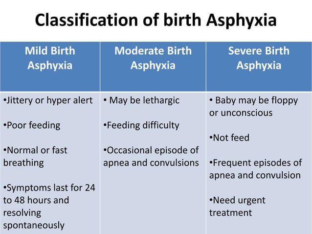 Birth Asphyxia (1) (1).pptx