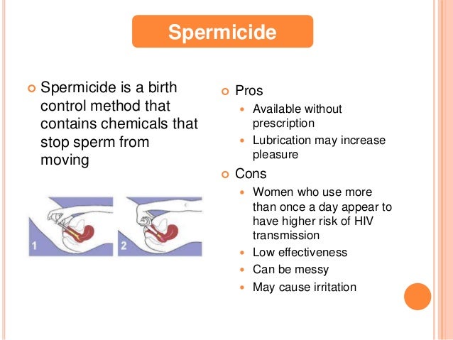 Birth conrtol power point