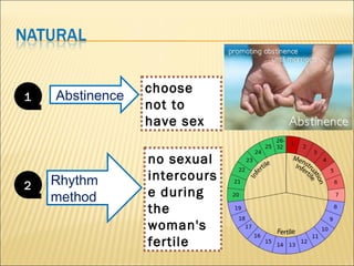 Grade 10 - Birth Control | PPT