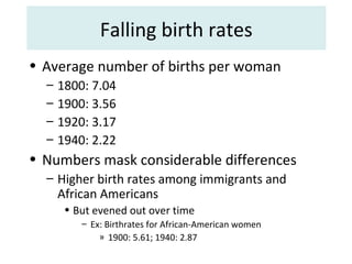 Birth control | PPT