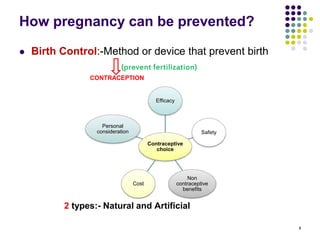 contraception/Birth control | PPTX