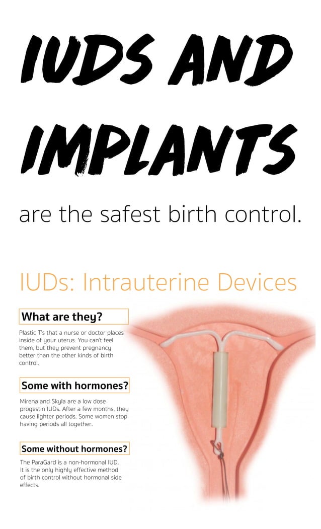 Birth control brochure | PDF