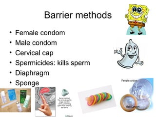 Birth control methods | PPT