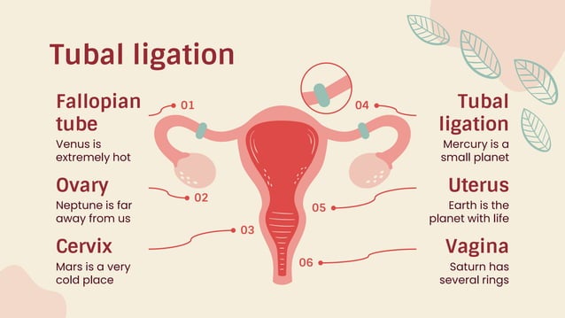 Birth Control Methods_ Tubal Ligation Breakthrough by Slidesgo.pptx