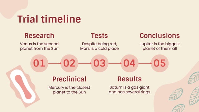 Birth Control Methods_ Tubal Ligation Breakthrough by Slidesgo.pptx