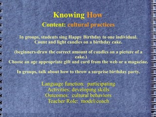 Culture Learning and Teaching; A Birthday | PPT
